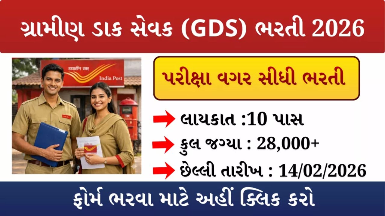 India Post GDS Recruitment 2026 – Apply Online for 28000+ Posts ...